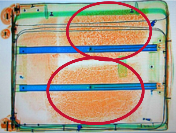 TSA CBT Test: Complete Guide with Free Practice Tests