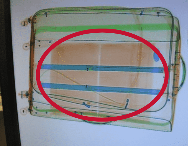 TSA CBT Test: Complete Guide with Free Practice Tests