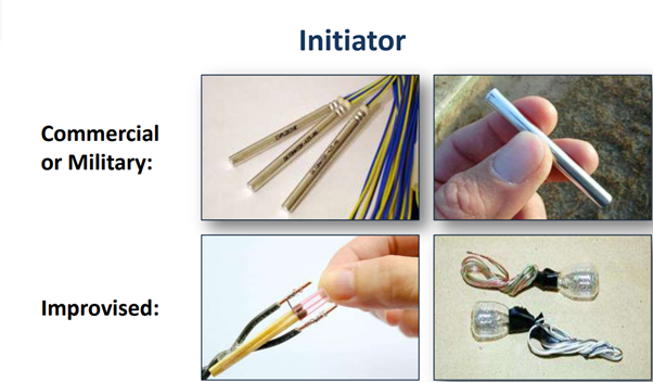 TSA CBT Test: Complete Guide with Free Practice Tests